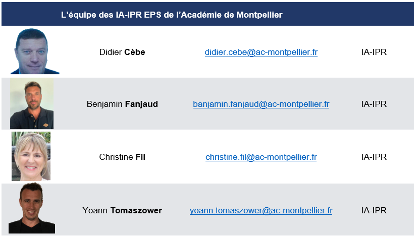 Actus et infos de l'inspection d’EPS | Portail pédagogique académique